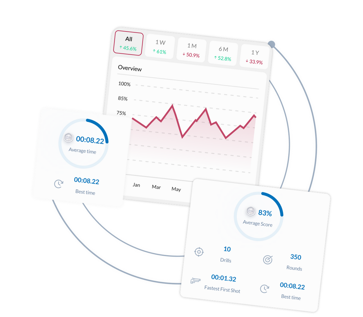 Target Eagle | The Ultimate Firearms Education Platform